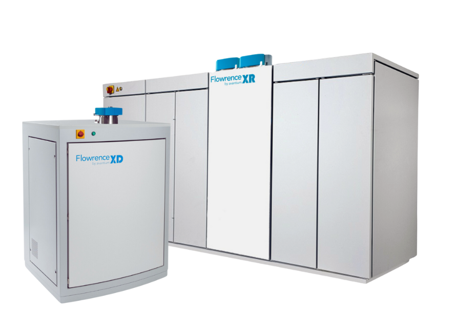 Avantium R&D Solutions adjusts prices due to rising energy and material ...